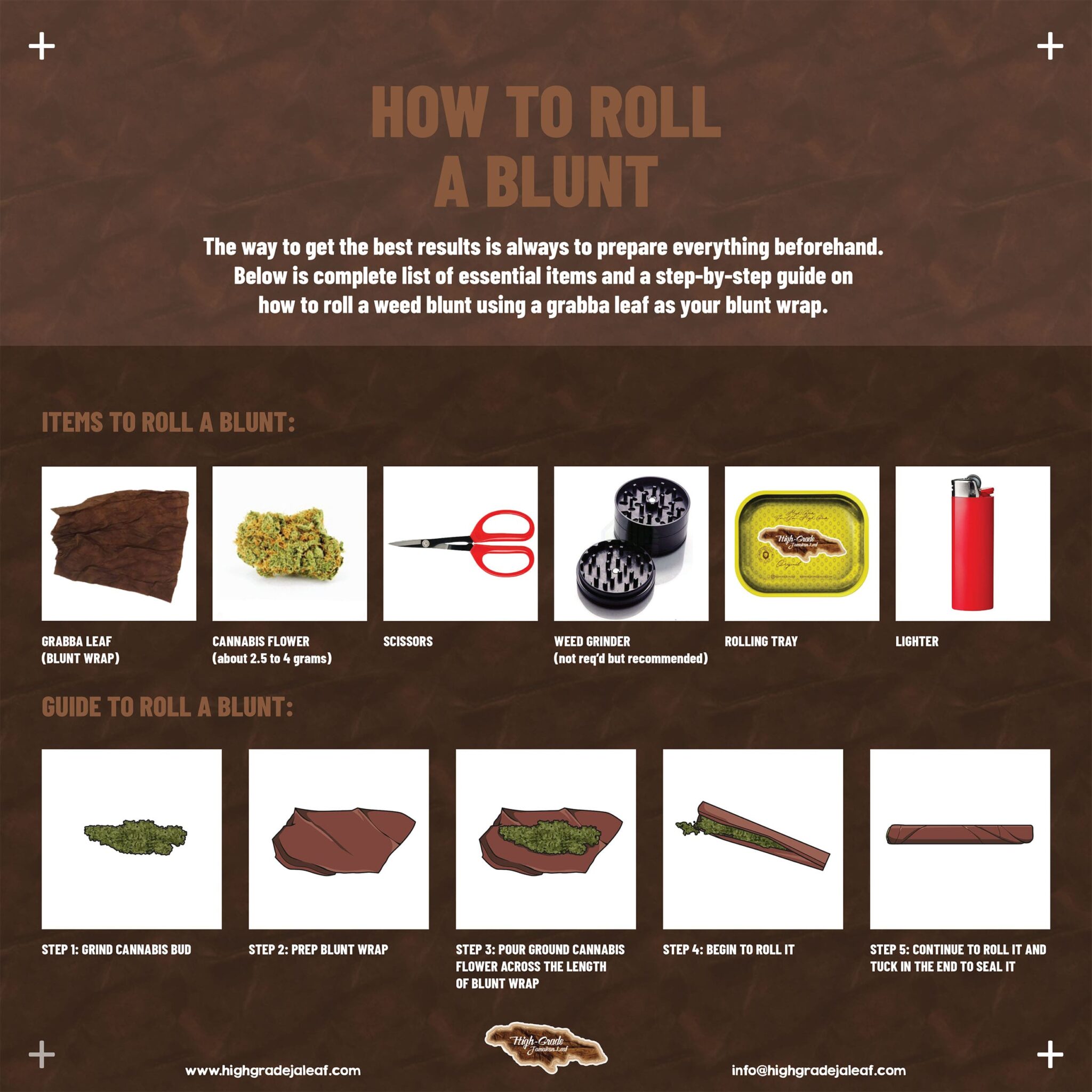 How to Roll a Blunt | Blog For All Things Grabba Leaf