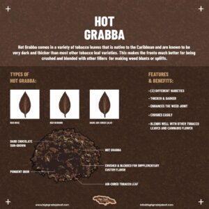 Hot Grabba | Blog For All Things Grabba Leaf