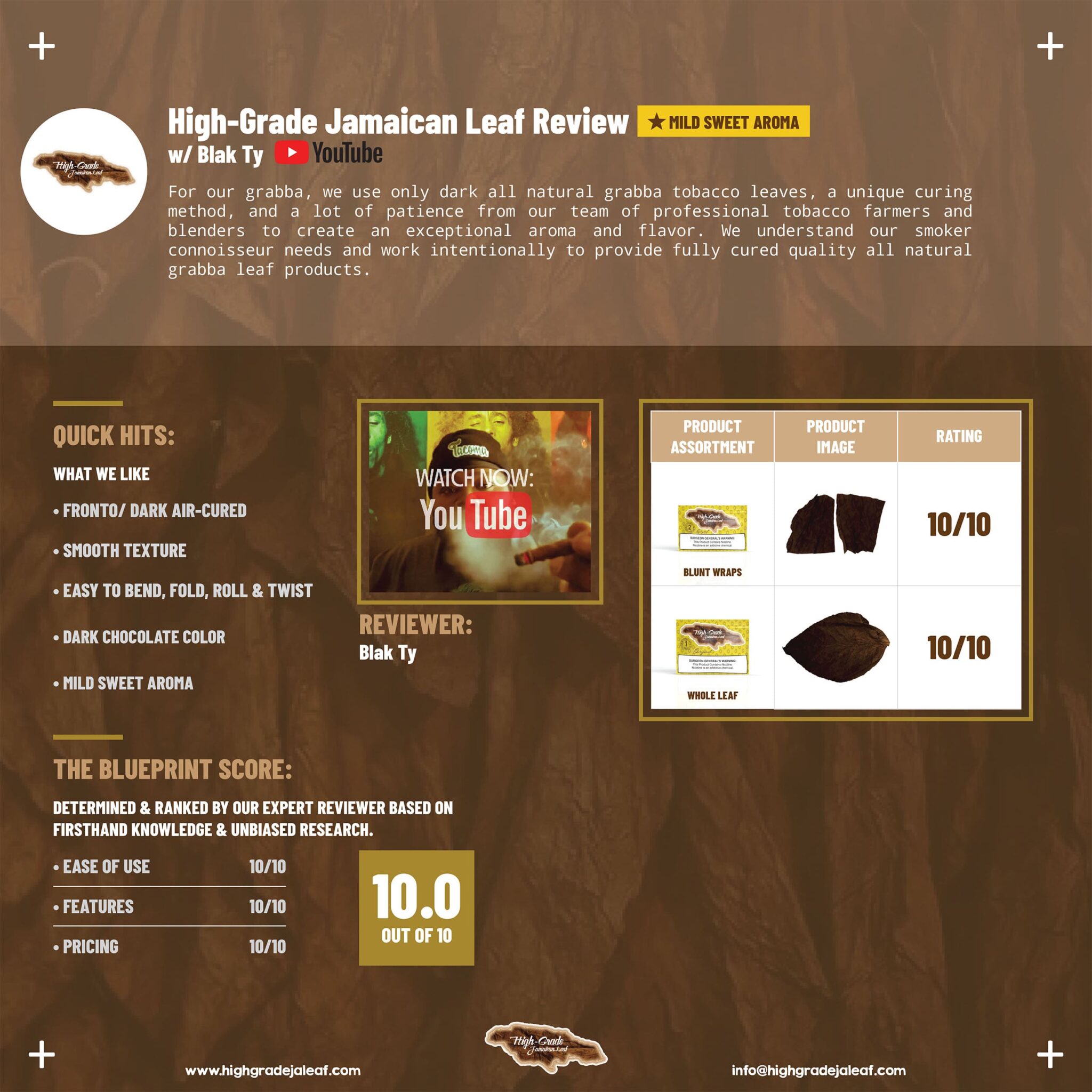 Grabba Leaf Review: Blak Ty | Blog For All Things Grabba Leaf