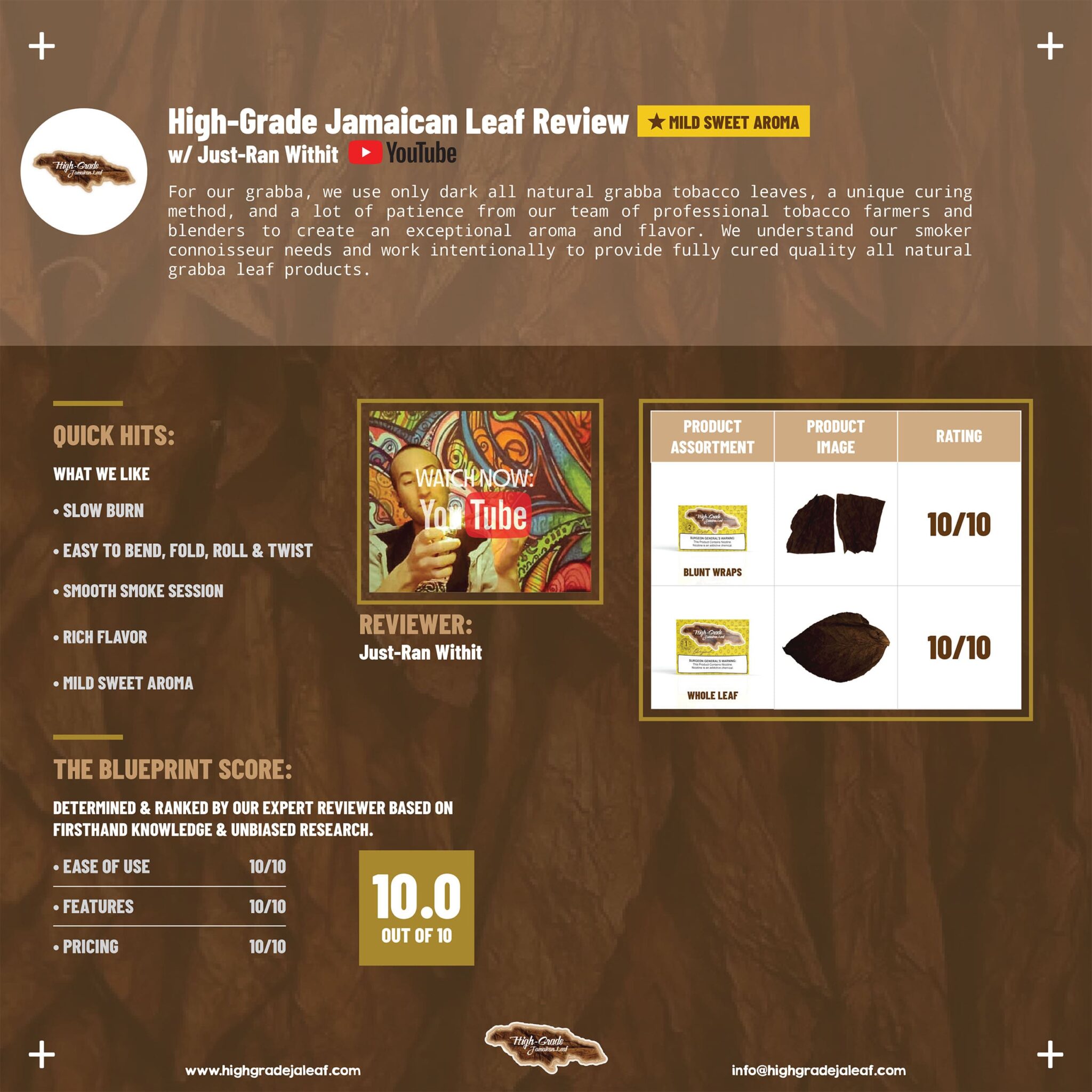 Grabba Leaf Review: Just-Ran Withit | Blog For All Things Grabba Leaf