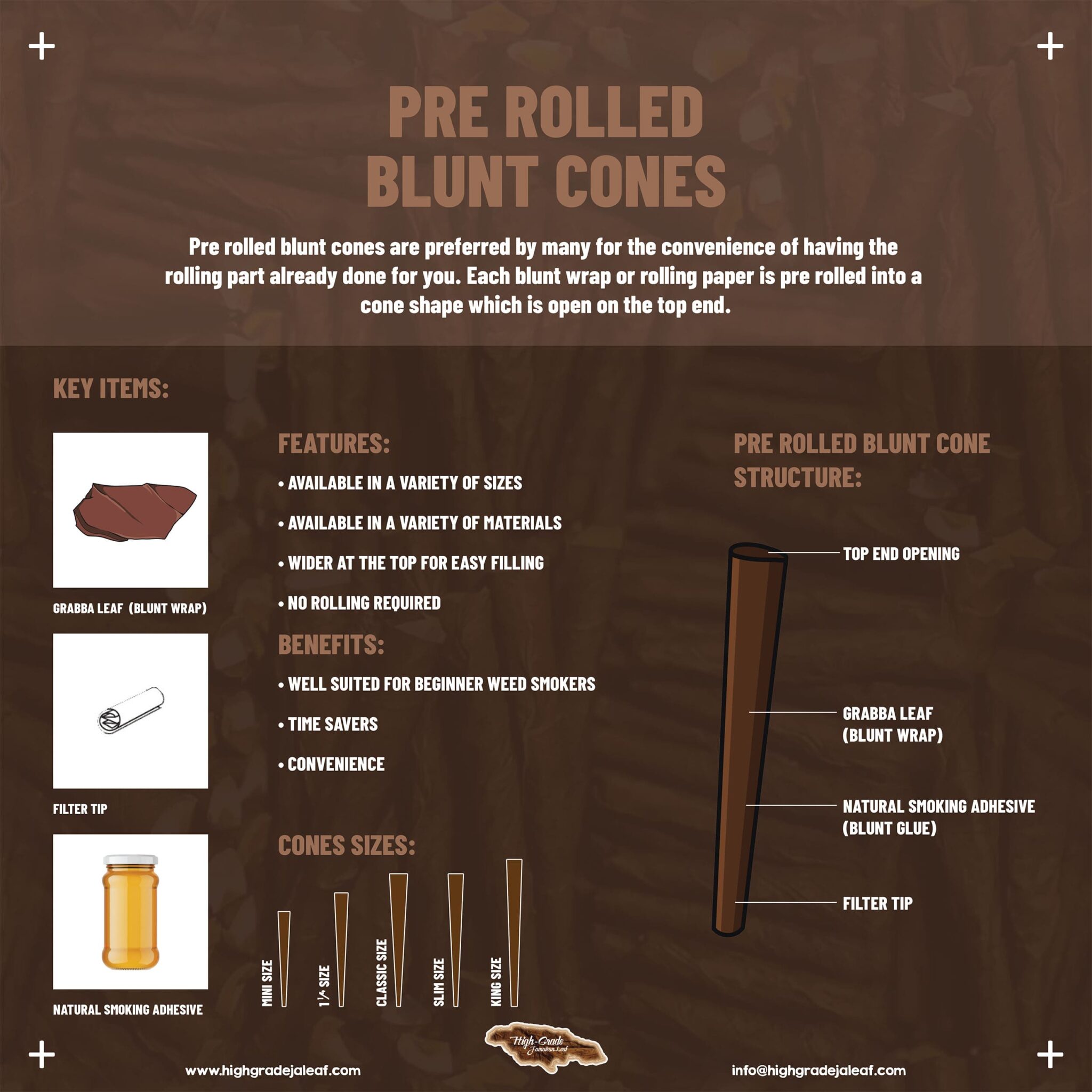 Pre Rolled Blunt Cones | Blog For All Things Grabba Leaf